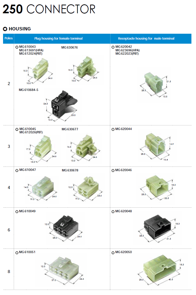 250 Connector 250 Connector | Automotive Connector, Electronic ...