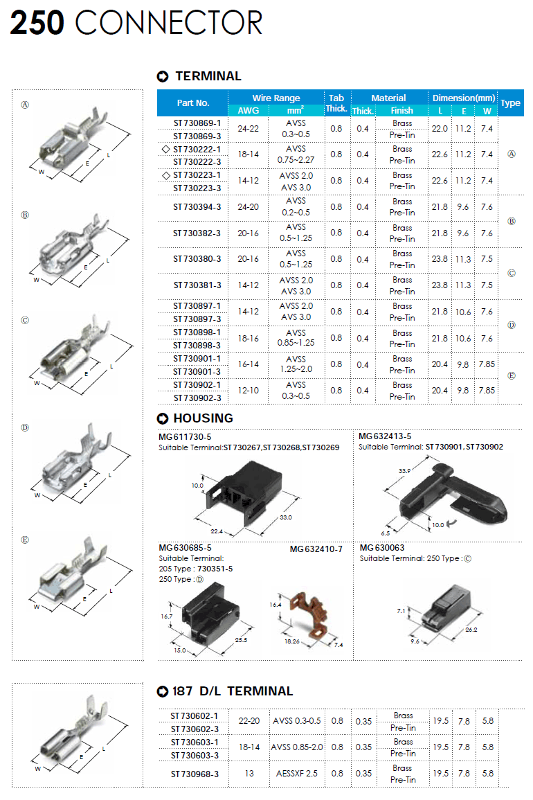 250 Connector 250 Connector | Automotive Connector, Electronic ...