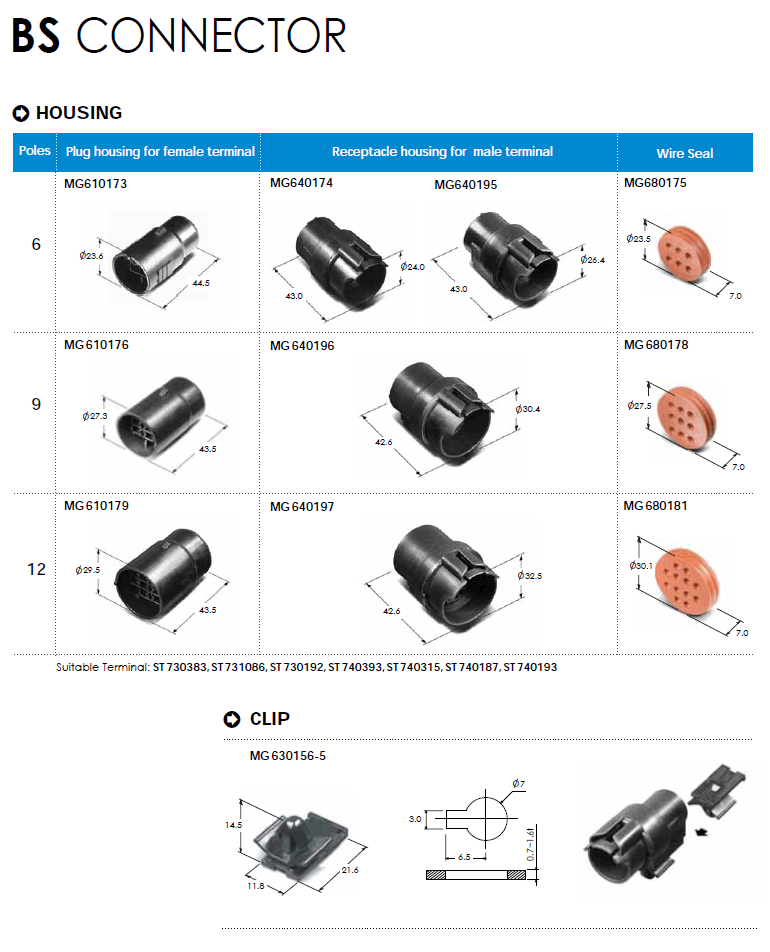 BS BS Connector | Automotive Connector, Electronic Connector, Wire ...